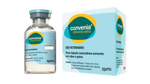 Convenia® 800 mg – frasco 4 ml – Raça Distribuidora